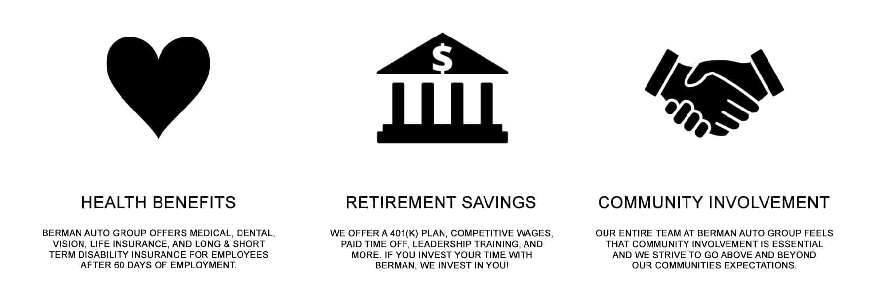 Culture & Values | Berman Auto Group