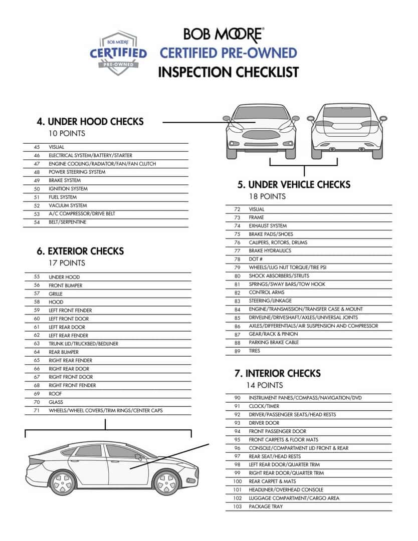 Bob Moore Certified Pre-Owned Vehicles | Bob Moore Auto Group