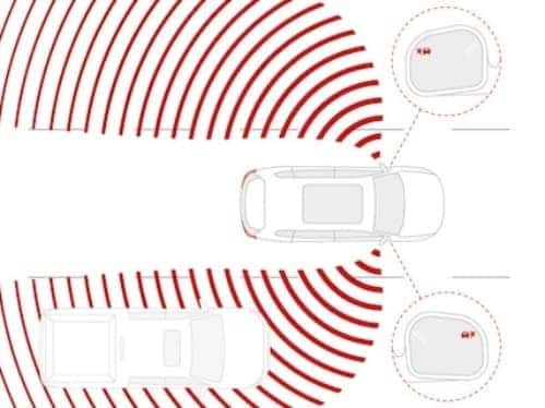 2024 GMC Acadia For Sale Near San Marcos, CA