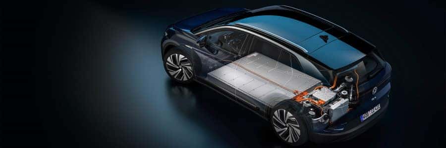 VW Has a Canadian Deal in the Works to Advance Production of EV ...