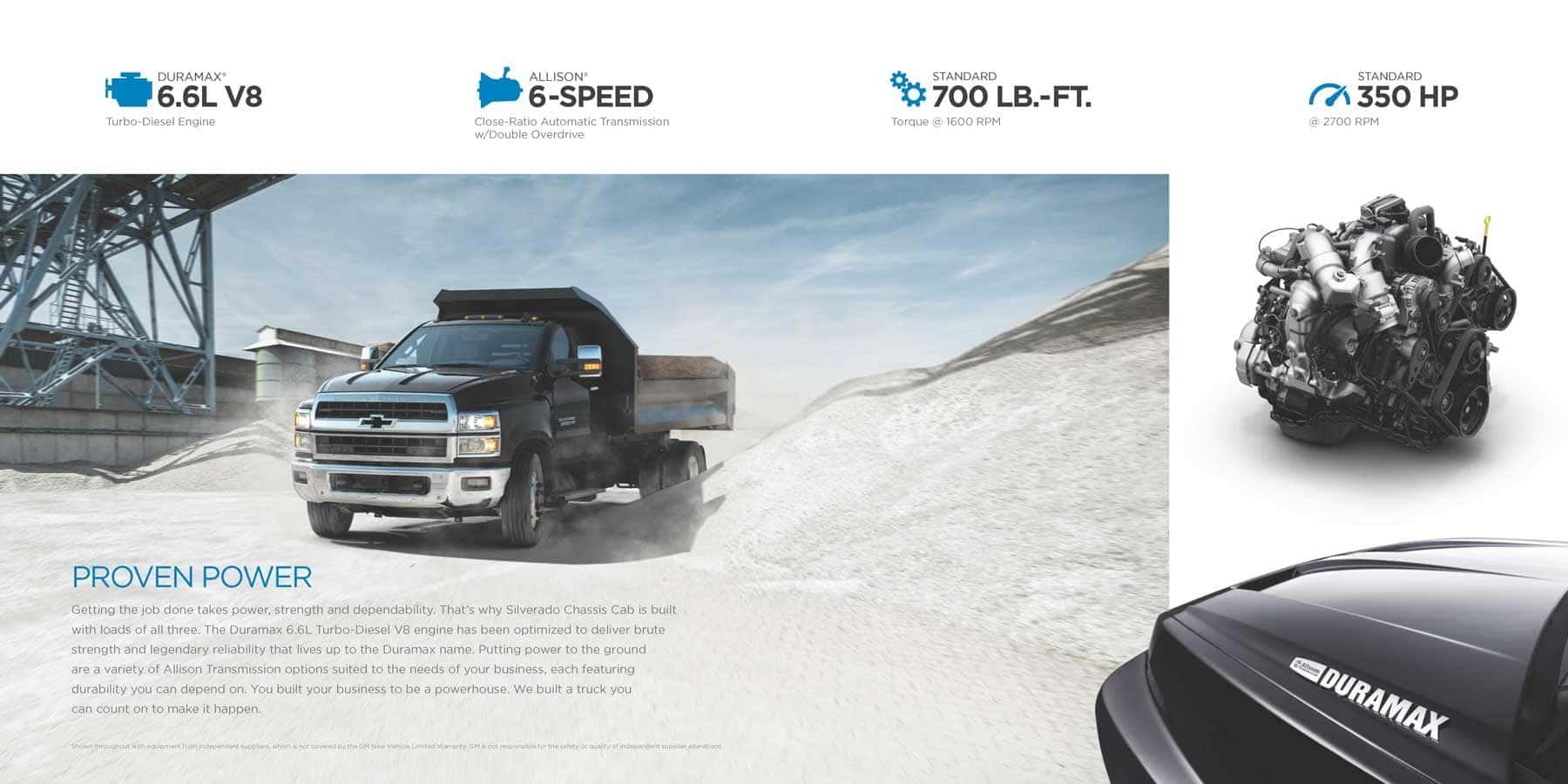 Medium Duty Trucks | Wheelers Family Auto Group