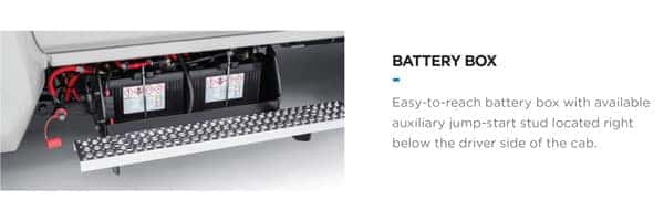 Medium Duty Trucks | Wheelers Family Auto Group